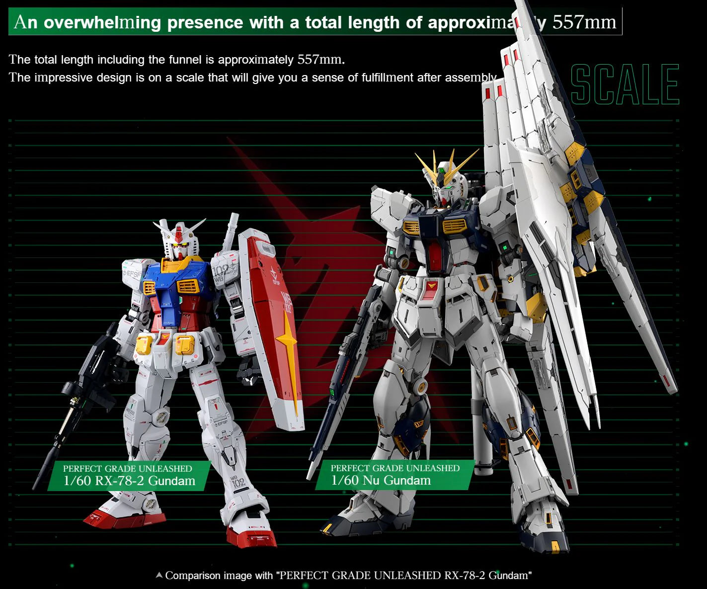 Pre Sale Gundam 1/60 PG Unleashed Char's Counterattack RX-93 Nu Gundam