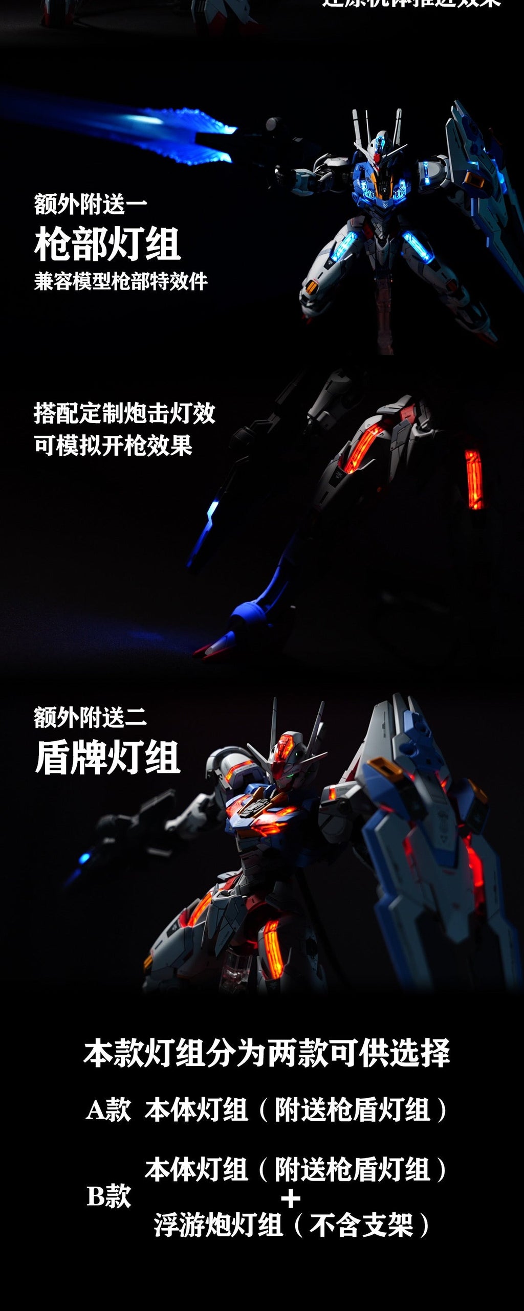 KOSMOS Gundam 1/100 Full Mechanics Gundam Aerial LED Matrix Set